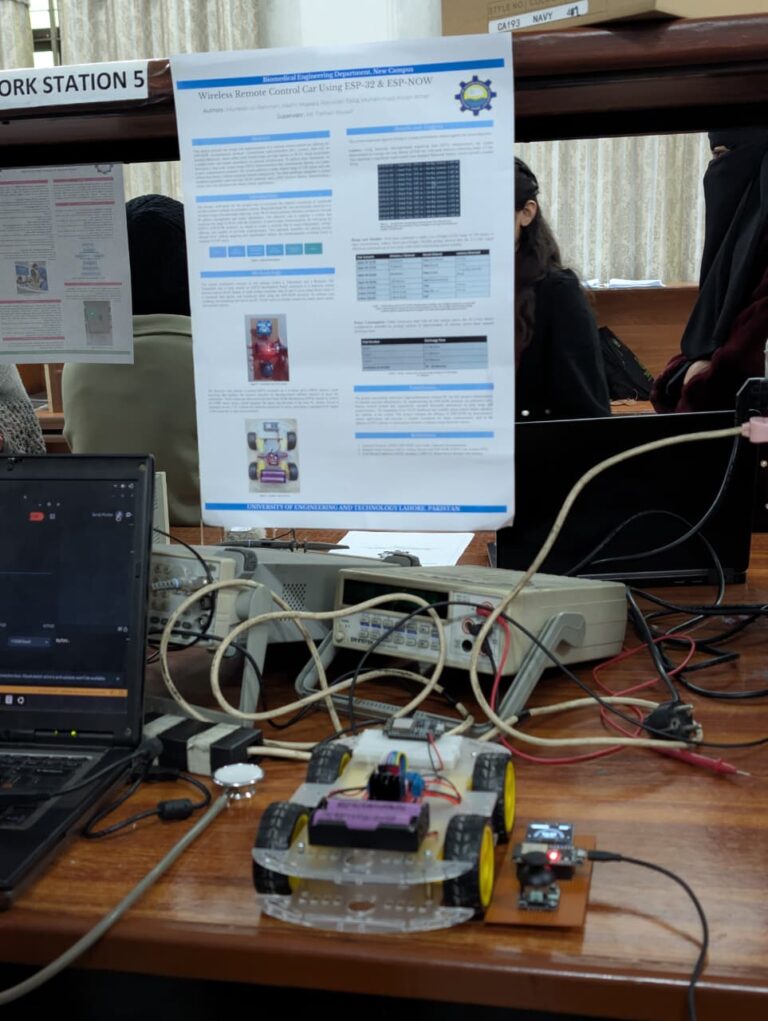 Biomedical Engineering Department Showcases Innovation at ...